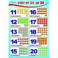 Сфера Плакат А3 "Счет от 11 до 20" (без упаковки)