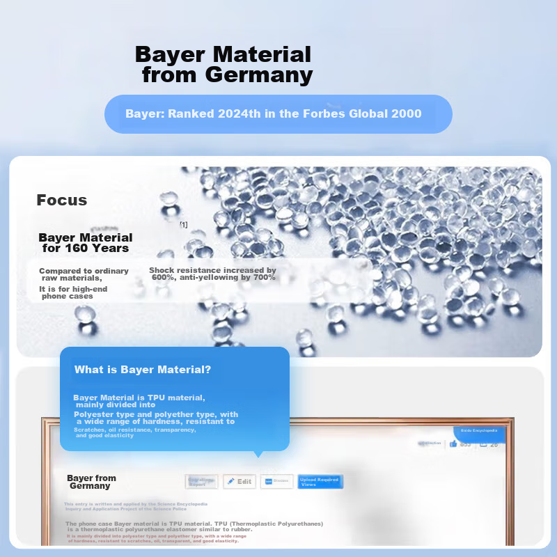 PISEN IPhone 16 Plus Case, Simple Transparent Protective Cover, Shockproof, Anti-Fingerprint, Wear-Resistant, Ultra-Thin, Ultra-Transparent, Trendy Soft Edge, Transparent