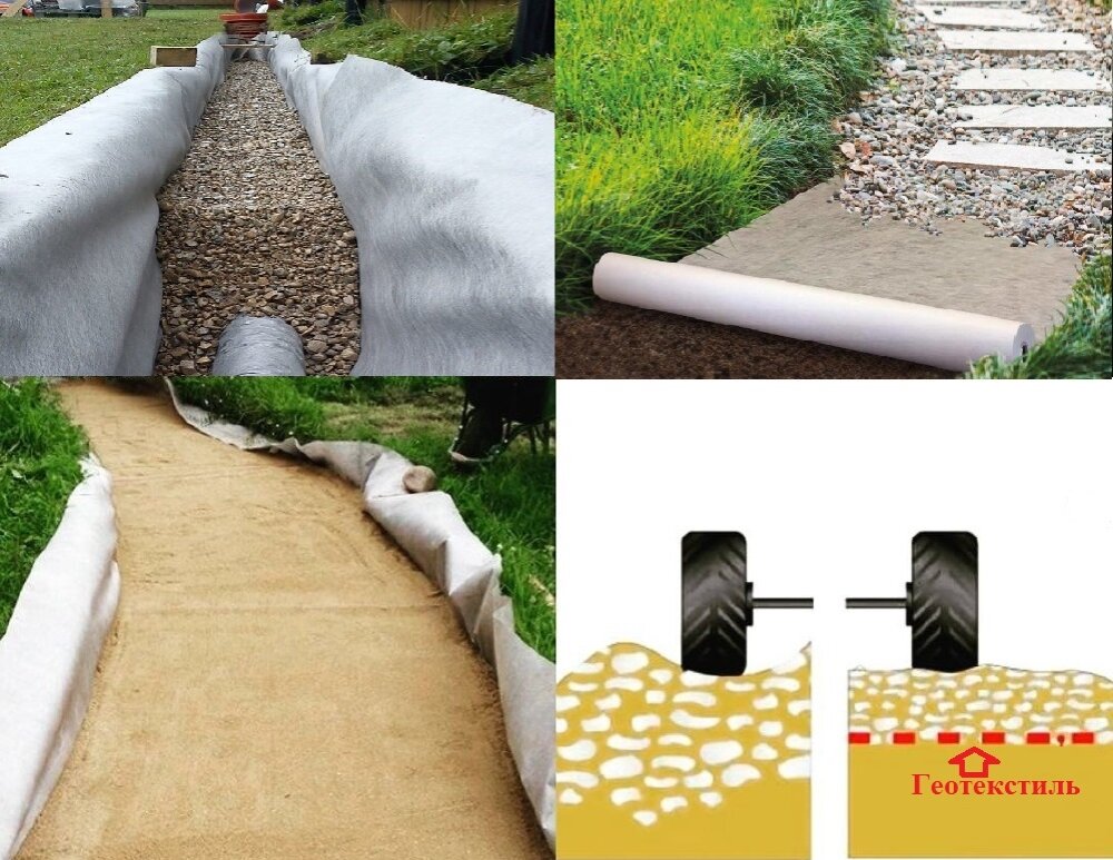 Геотекстиль GEO иглопробивное 200 2*25м (Дорнит) S50м2