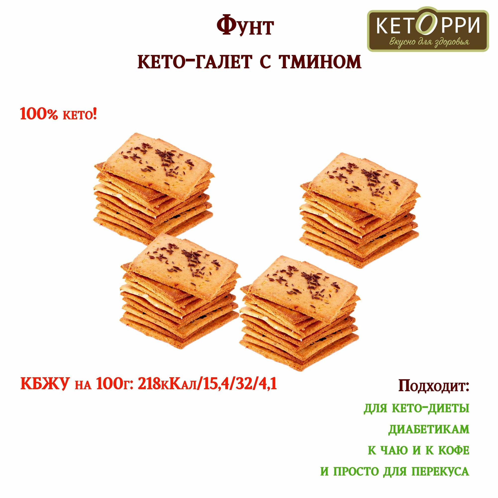 Фунт кето-галет