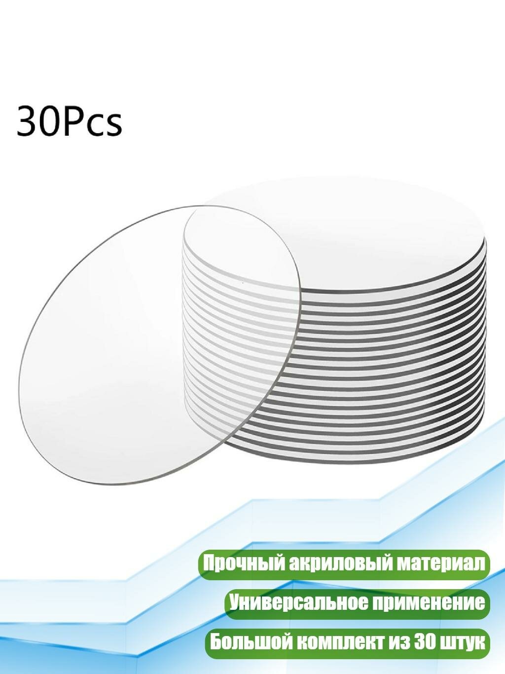 Прозрачные акриловые круглые пластины, 1 мм