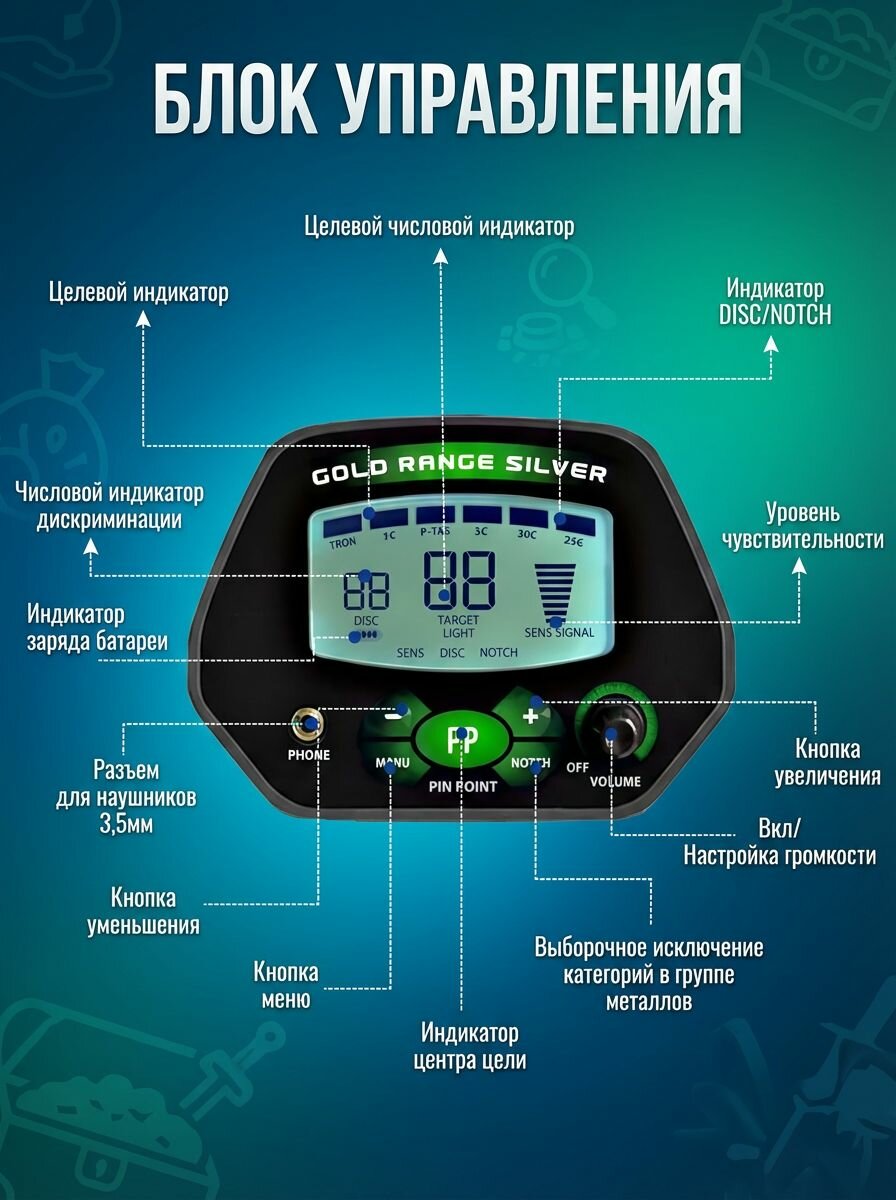 Металлоискатель Tianxun MD4090, VLF, грунтовый, Pinpointer, моно катушка — фото 1