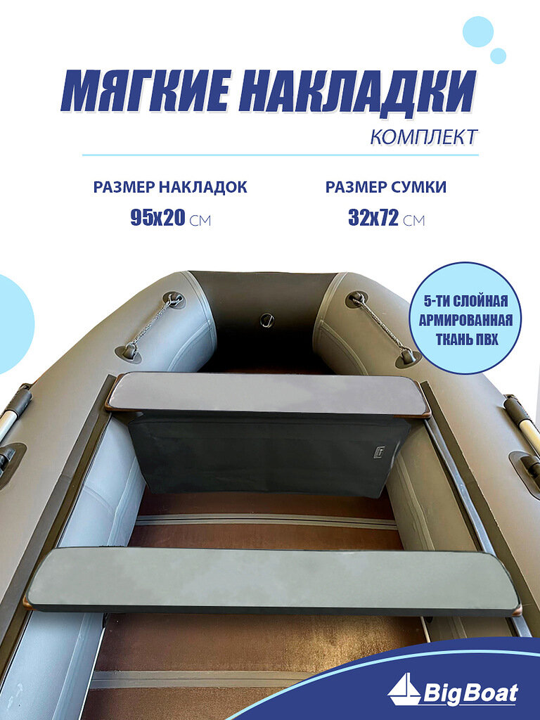 Комплект из 2х мягких накладок одна из них с сумкой на сидение лодки ПВХ, серый 950х200х40