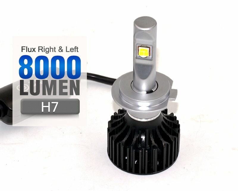 Светодиодные лампы 3500К H7 i.Light CREELED