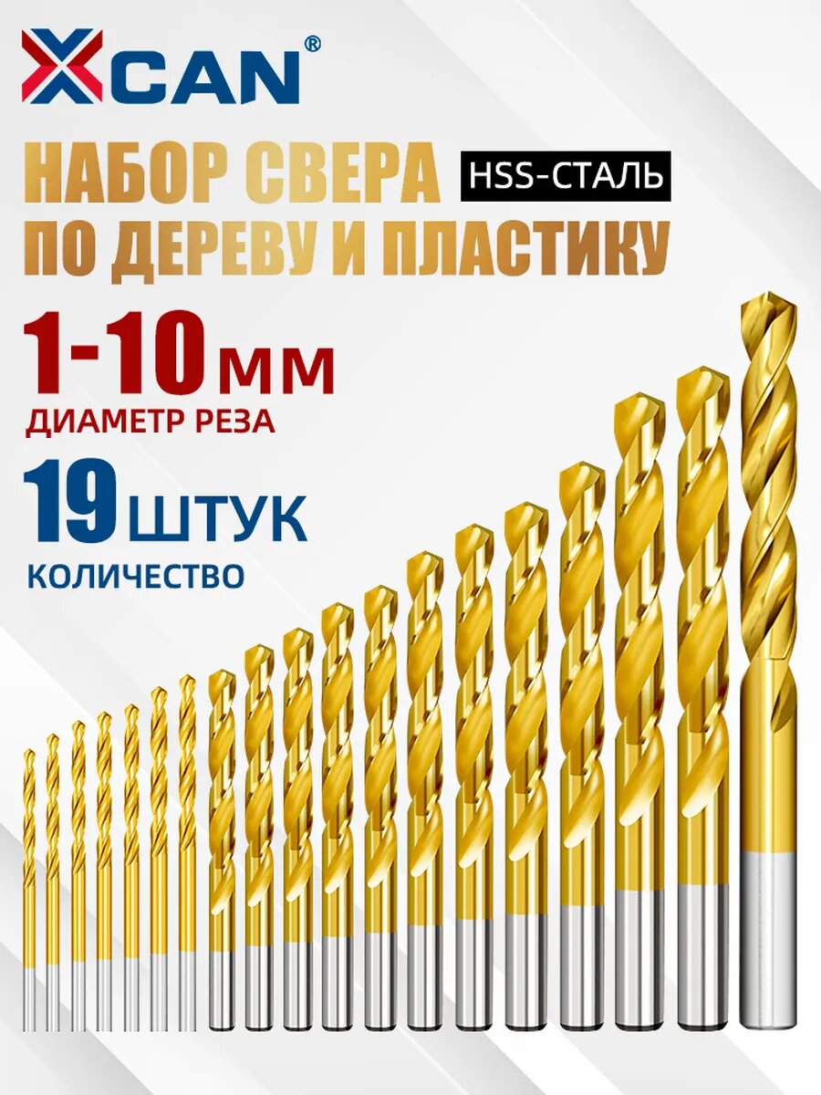 Набор сверл по металлу HSS 1,0-10 мм, 19 шт.