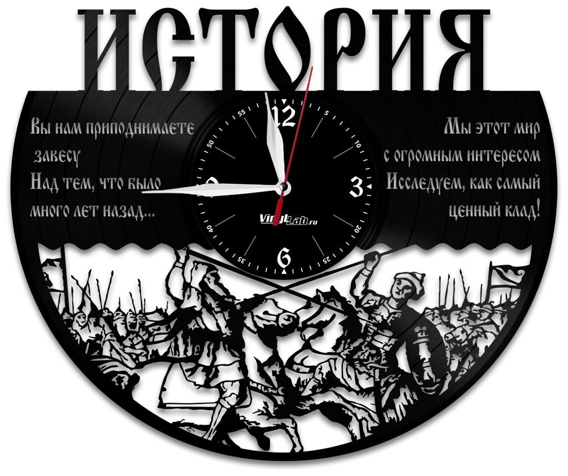 Часы из виниловой пластинки (c) VinylLab История