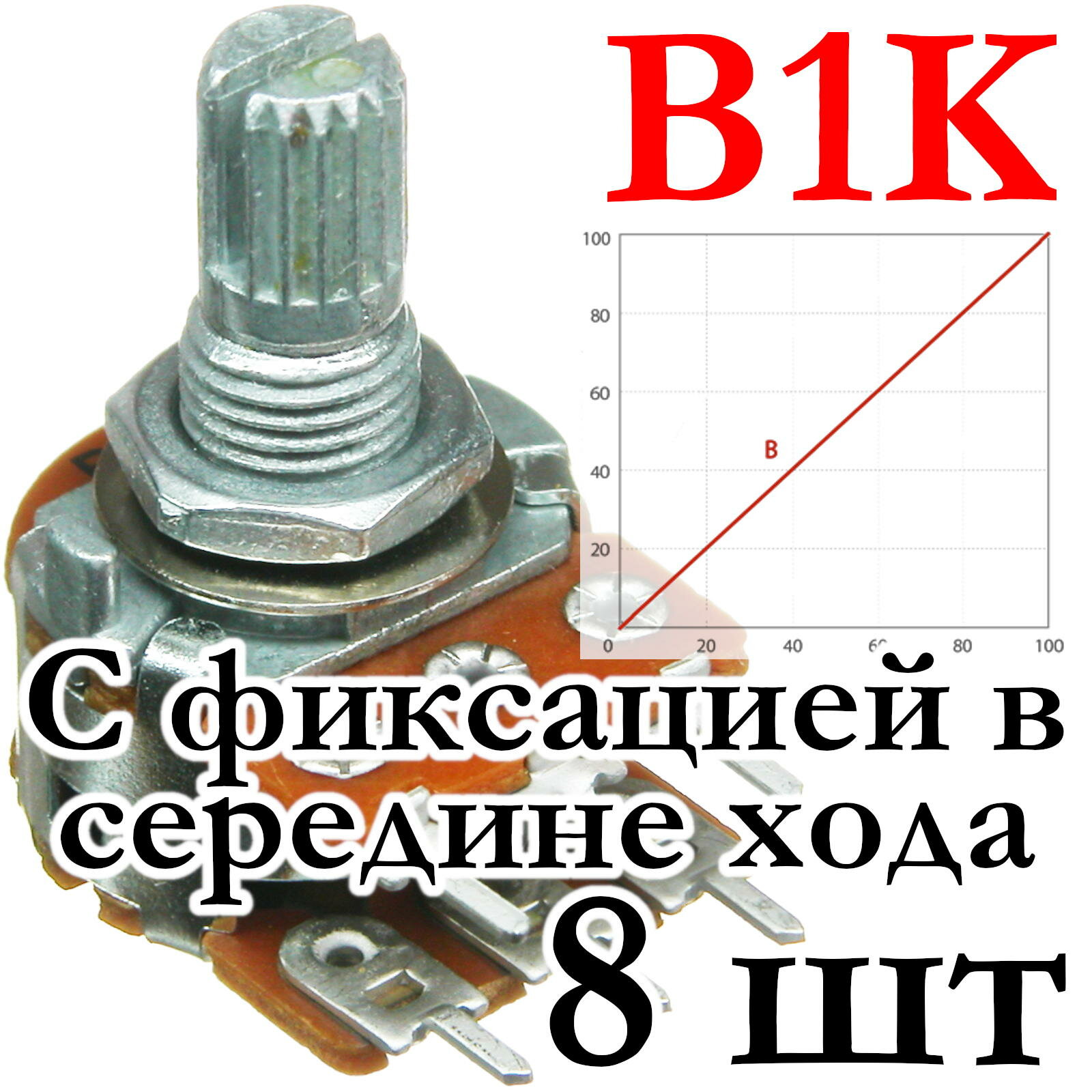 Набор поворотных потенциометров Alpha RV16A01F-20-15K-B1K-3C(8 шт.)