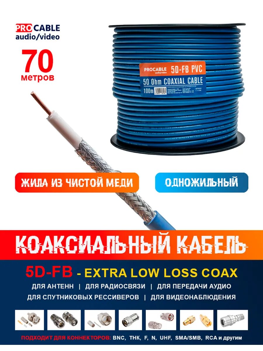 Коаксиальный кабель 5D-FB PVC медный (70 метров)