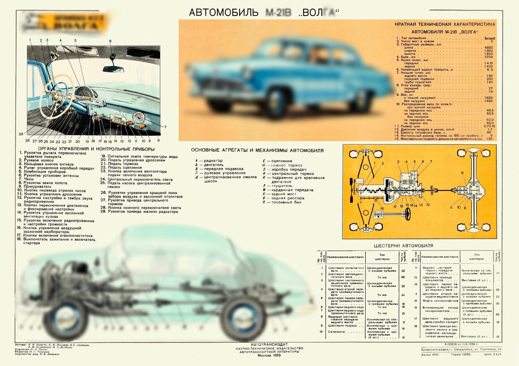 Волга 21 - советский автомобиль - устройство, 21х30 см. Технический плакат А4_20.