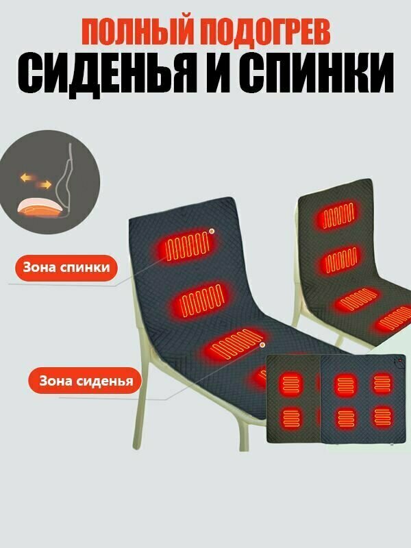 Коврик с подогревом — фото 1