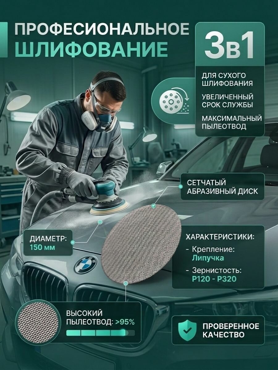Профессиональный шлифовальный круг D150 P180 Net Abrasive Disc для дерева, для кузовного ремонта для обработки материла