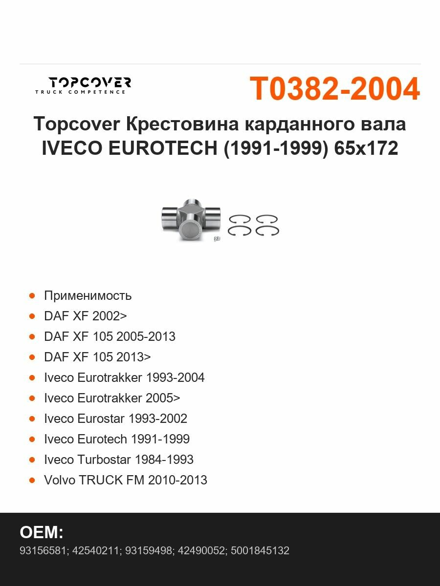 Topcover Крестовина карданного вала IVECO EUROTECH (1991-1999) 65x172