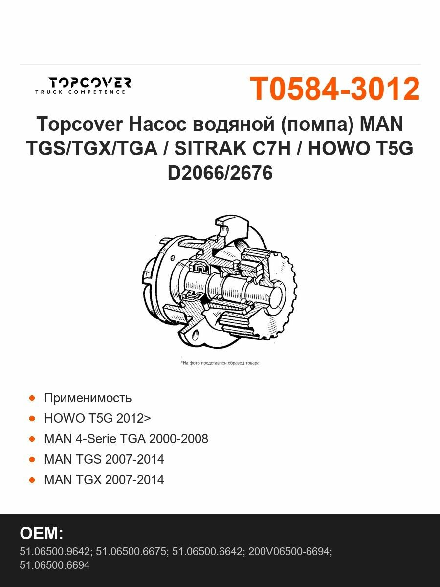 Topcover Насос водяной (помпа) MAN TGS/TGX/TGA / SITRAK C7H / HOWO T5G D2066/2676