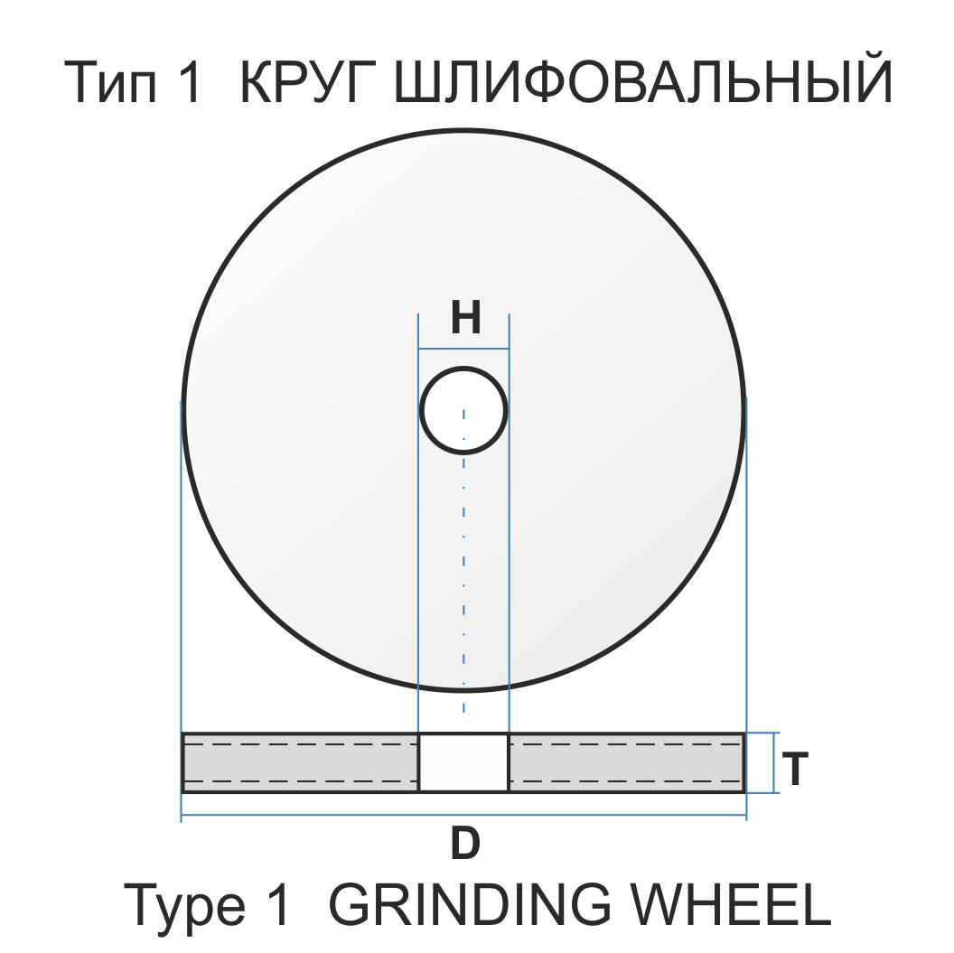 Луга-Абразив 4603347255070 Круг шлифовальный 1 200 8 32 25А 40 L 6 V 50