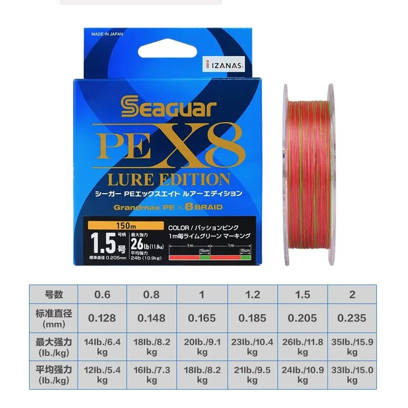 Seaguar 24 PE Dulasrt X8 Luya рыболовная леска Красный, 0.8, B-150M rose red