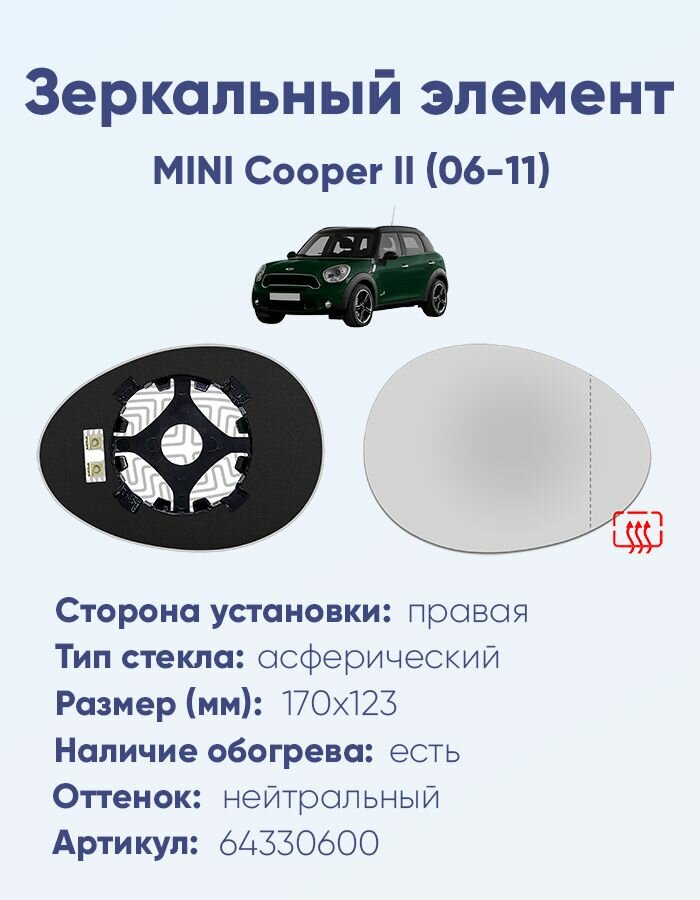 Зеркальный элемент правый MINI Cooper II (06-11) асферика нейтральный с обогревом