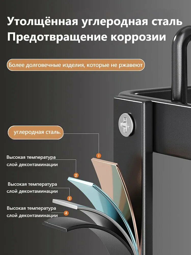 Сушилка для посуды с автоматическим сливом воды, разборная — фото 1