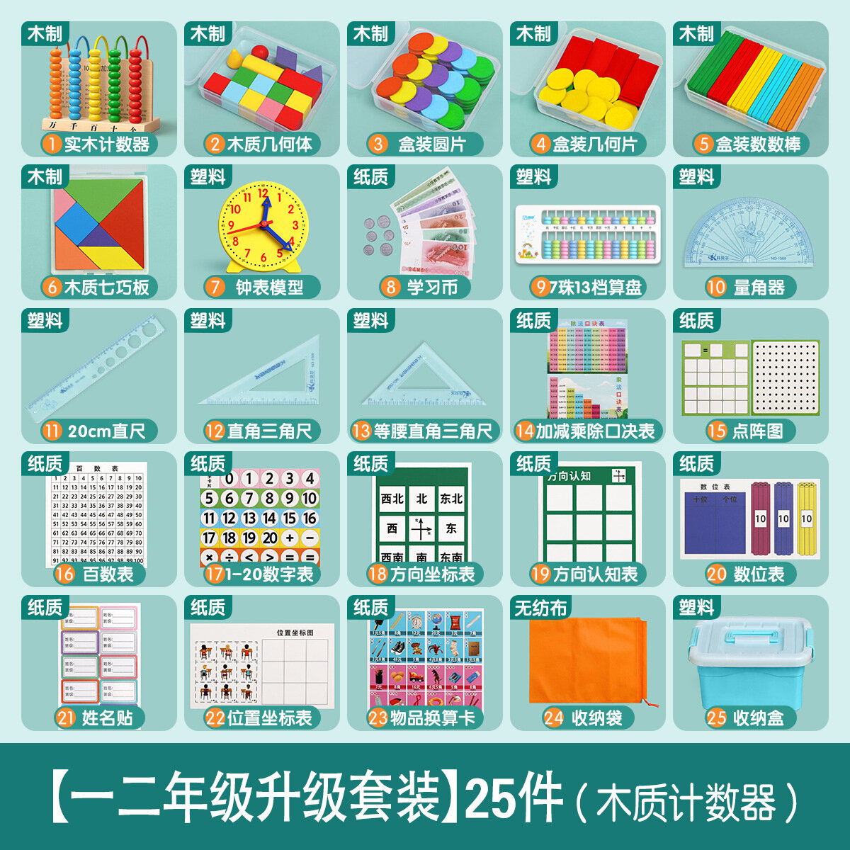 Учебные пособия по математике для первого класса, полный комплект счетных бусин для первого и второго семестров второго класса начальной школы, набор учебных инструментов и школьных принадлежностей.