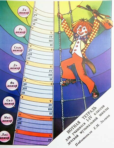 Нотная тетрадь. Для учащихся I-IV классов ДМШ, краткие сведения по теории музыки
