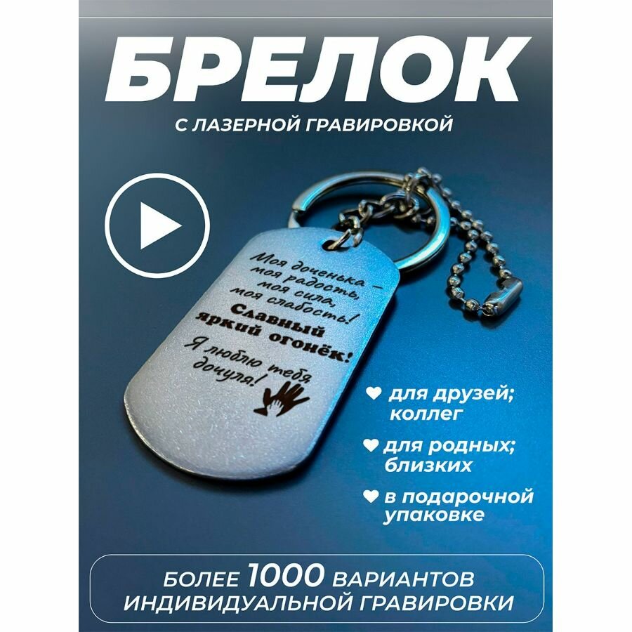 Брелок PNP