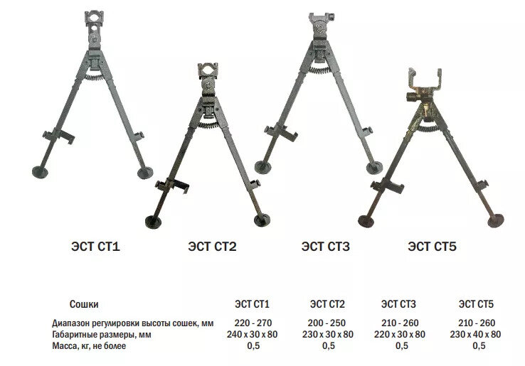 Сошки Эст Ст2