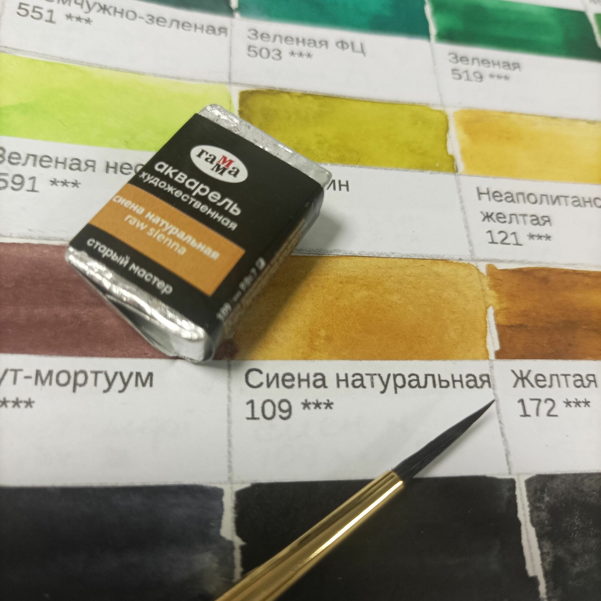 Акварель художественная Сиена натуральная 2.6мл Старый мастер