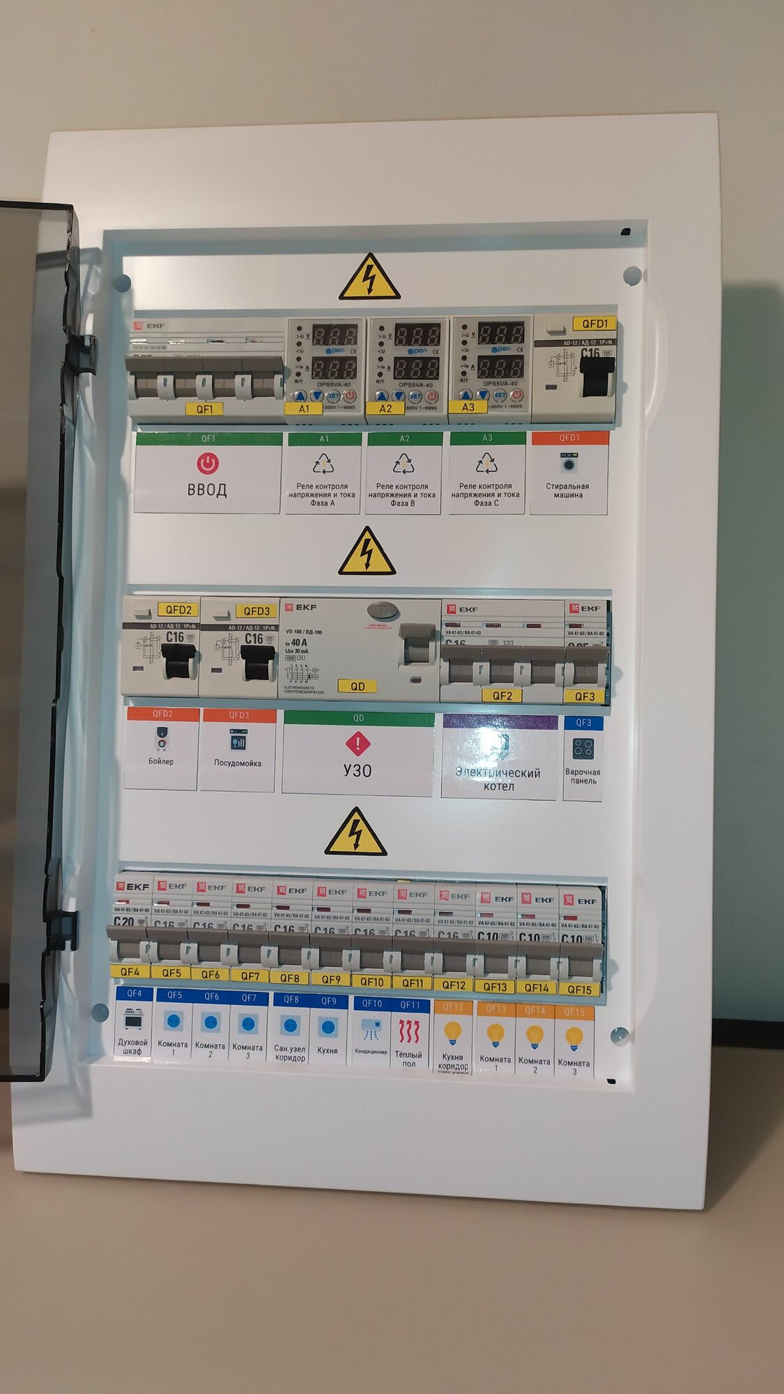 Электрощит в сборе встраиваемый 15 кВт 36 мод IP41 АЕС-Энерго
