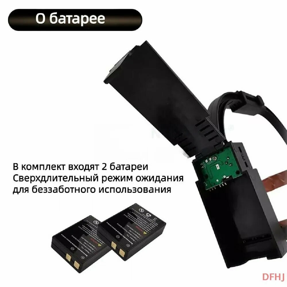 Know Easyx Налобный осветитель стандартная классическая базовая модель серии — фото 1
