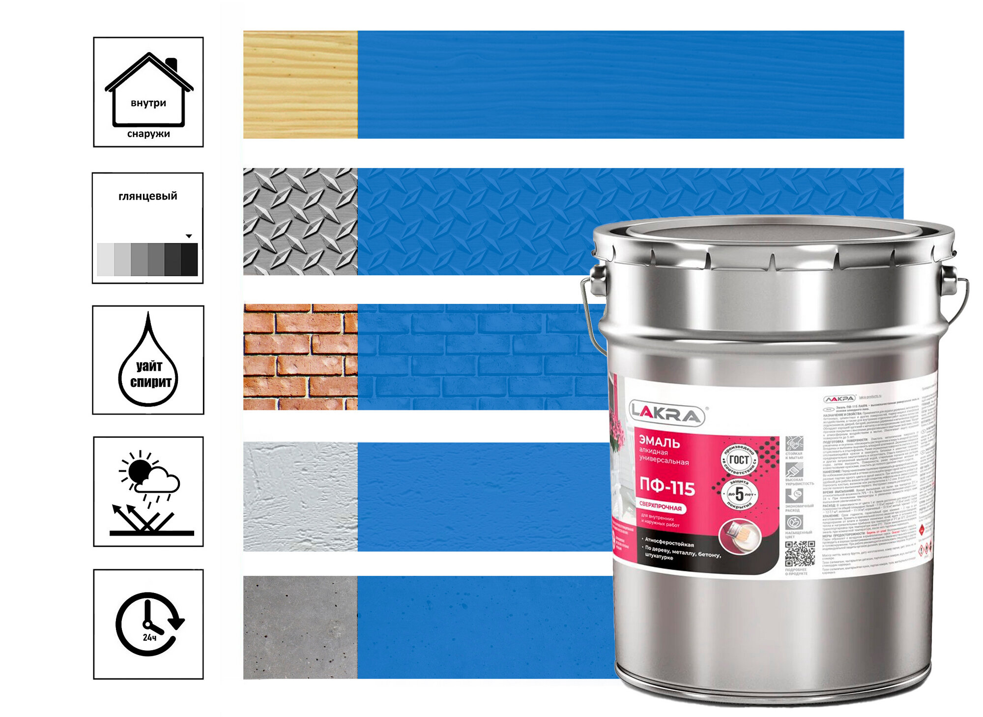 Эмаль Лакра ПФ-115, глянцевая, быстросохнущая, голубая, 20кг