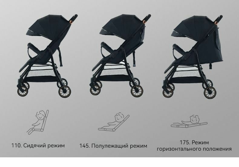 Коляска прогулочная — фото 1