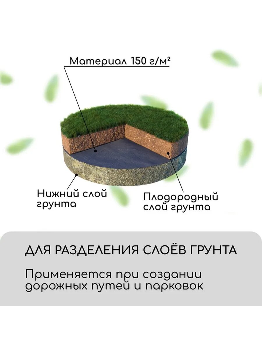 Универсальный геотекстиль для стройки и сада
