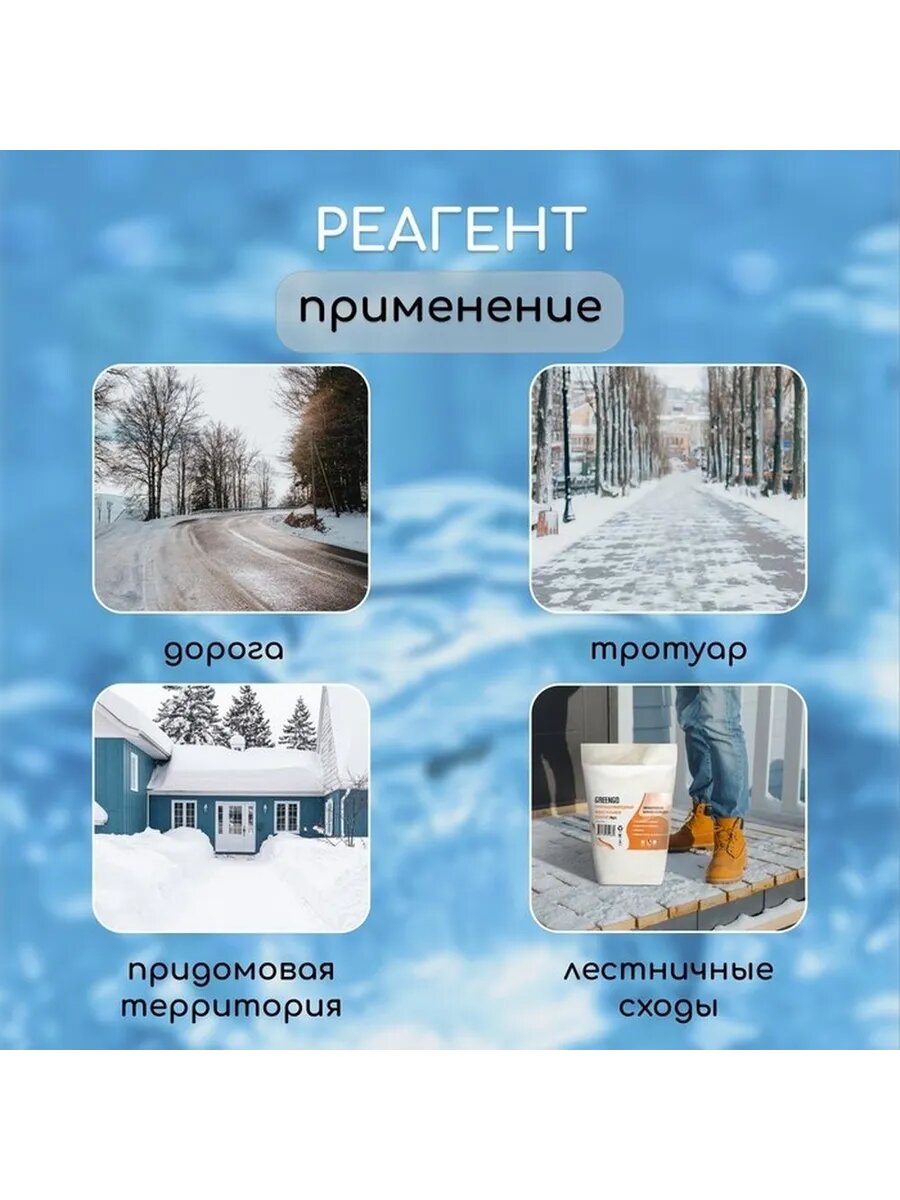 Эффективный снеготаящий реагент для зимних дорог
