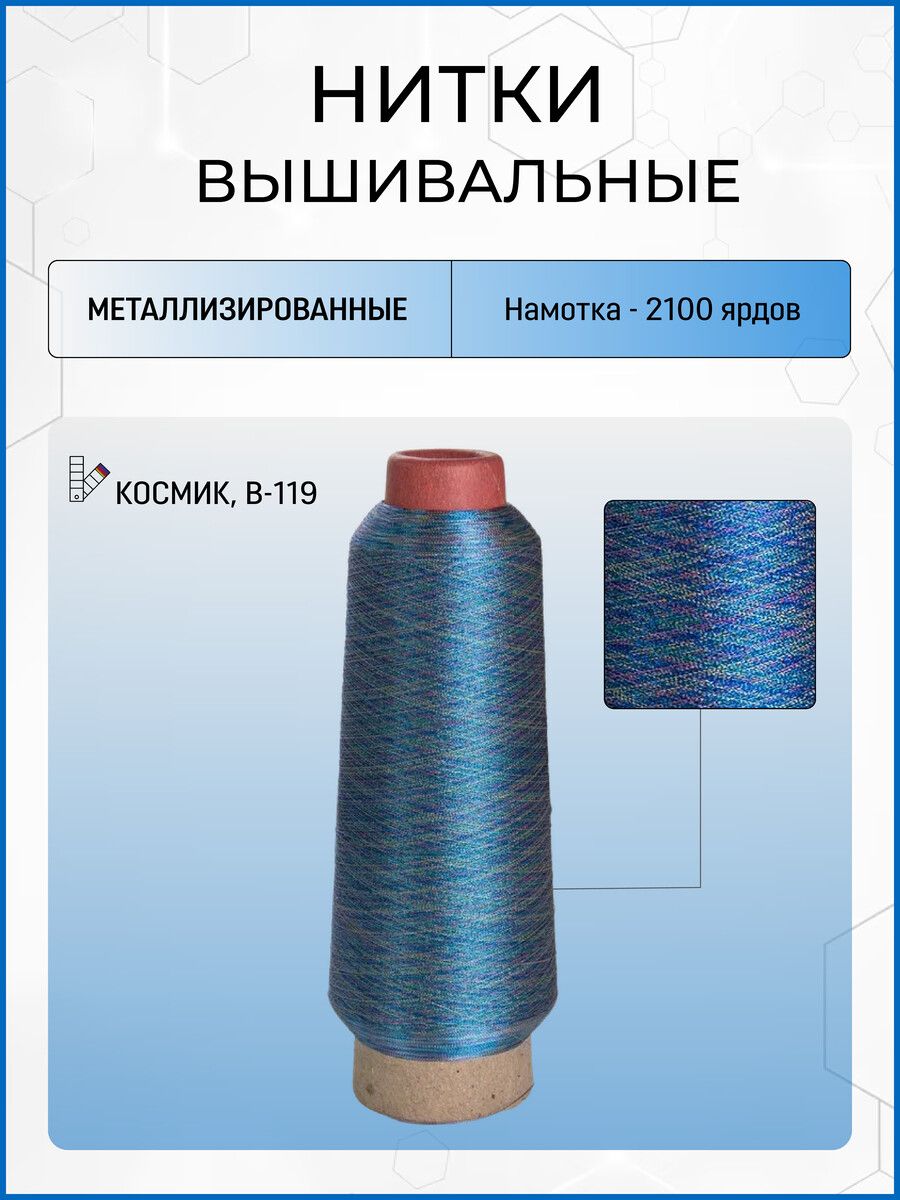 Нитки металлизированные для вышивки и декоративных строчек
