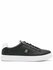 Кроссовки TOMMY HILFIGER Elevated, размер 36 EU