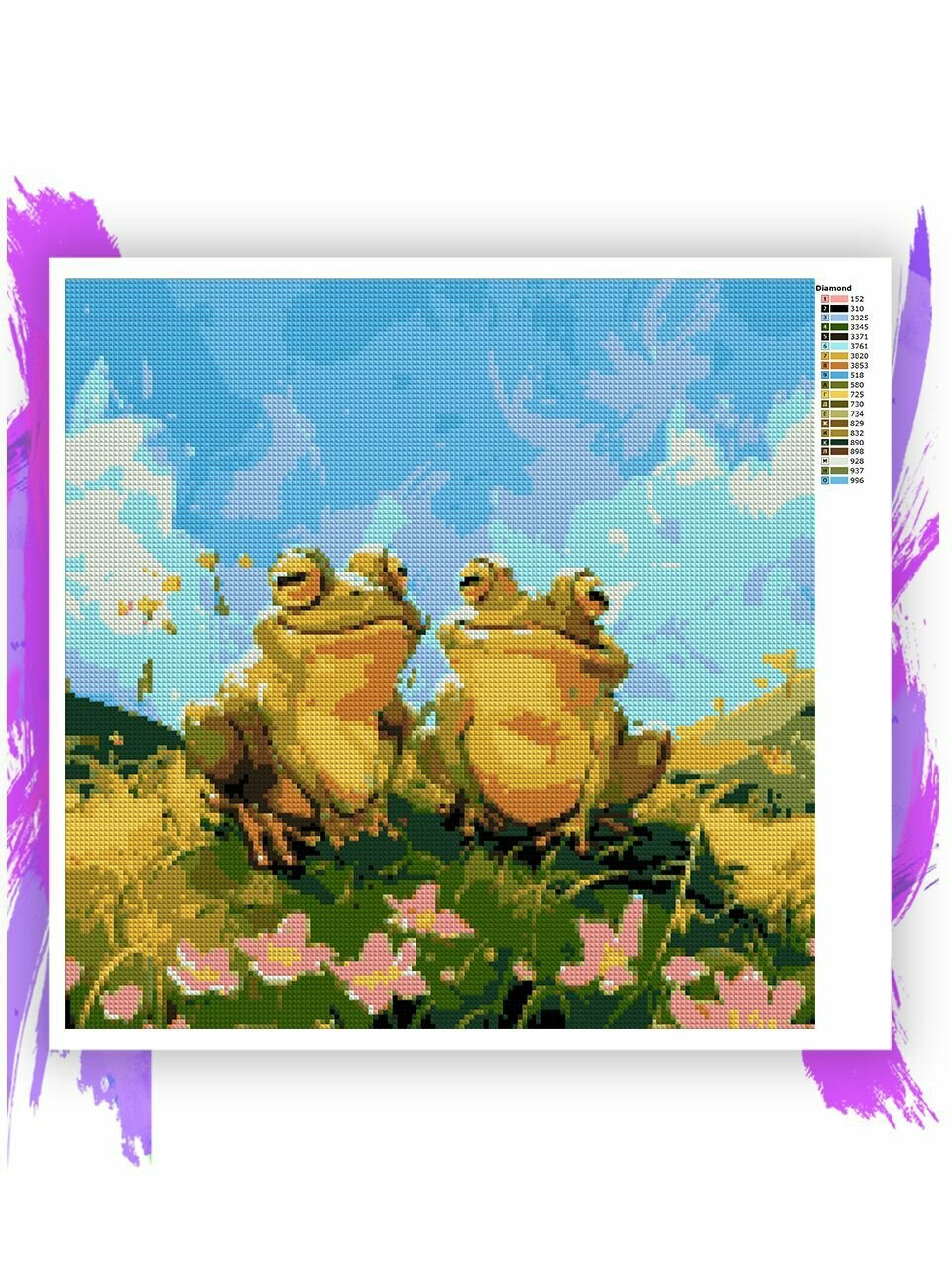 Алмазная мозаика без подрамника - вышивка Летние лягушки Арт