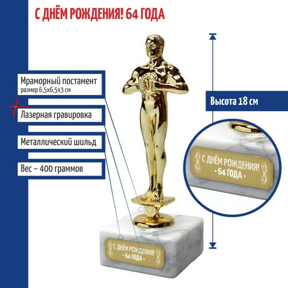 Награда "С днём рождения! 64 года" (18 см)