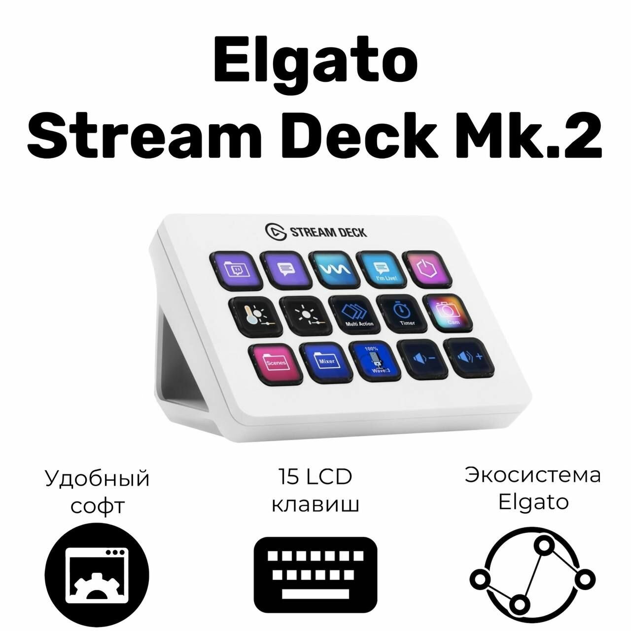 Стриминг контроллер Elgato Stream Deck Mk.2, белый, английский, для ПК