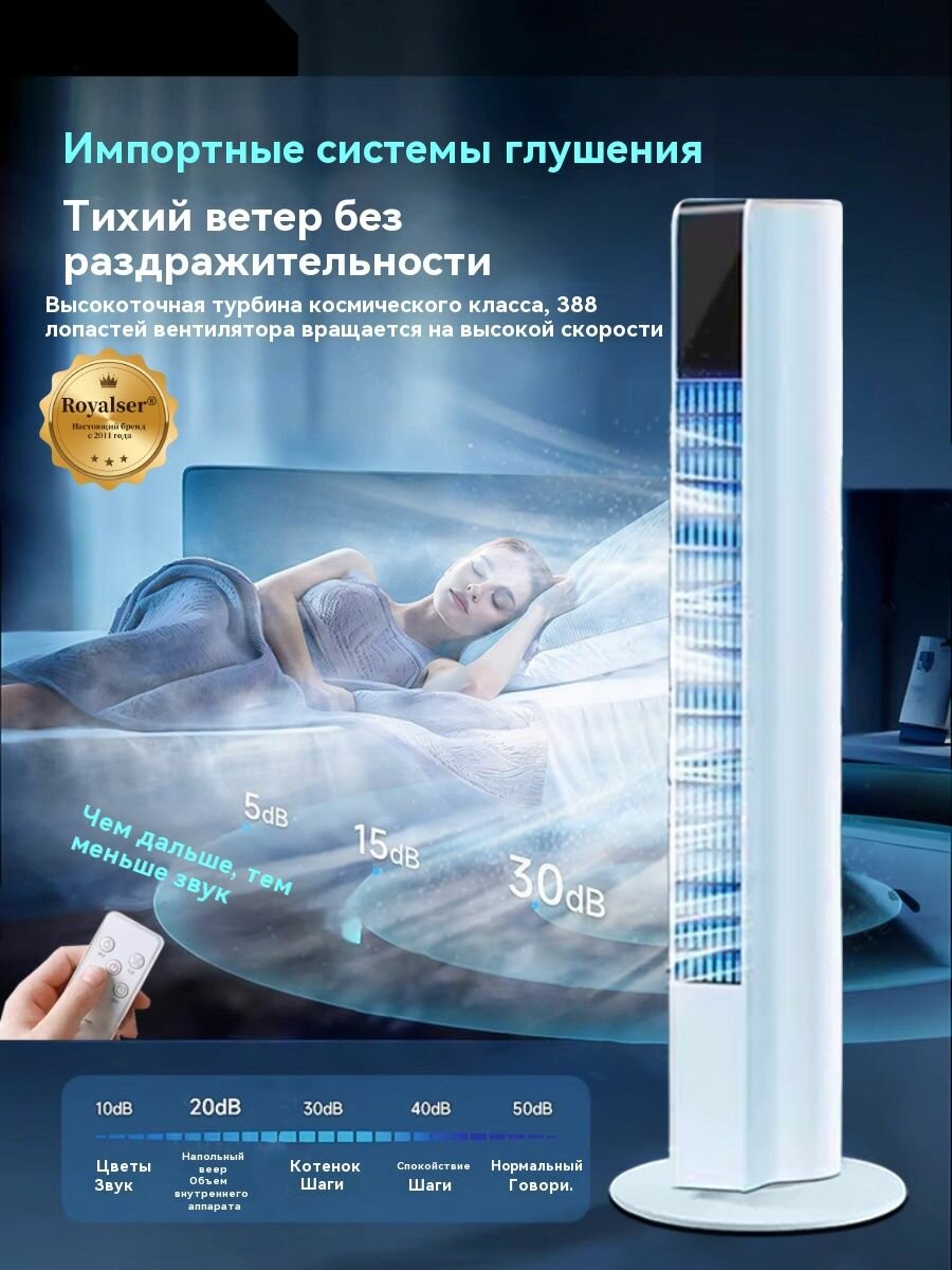 Вентилятор — фото 1
