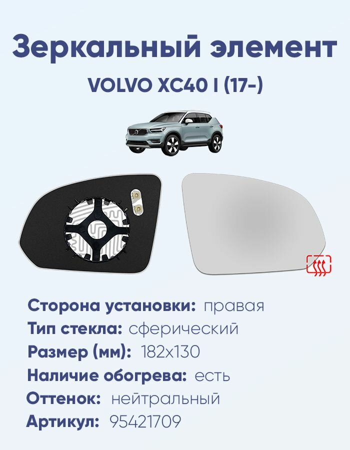 Зеркальный элемент правый VOLVO XC40 I (17-) сфера нейтральный с обогревом