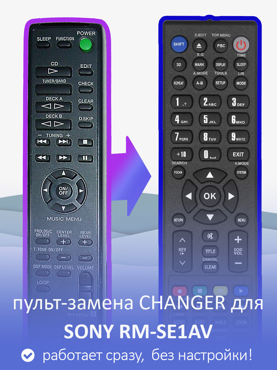 Пульт-замена для SONY RM-SE1AV