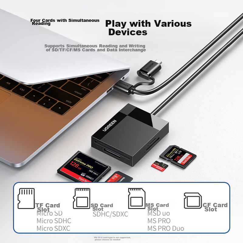 Lulian USB/Type-C Card Reader 3.0 High-Speed, Supports SD/TF/CF/MS Camera Surveillance Memory Cards, Multi-Card Multi-Read, Compatible with Computers, Apple 16/15/iPad/Smartphones