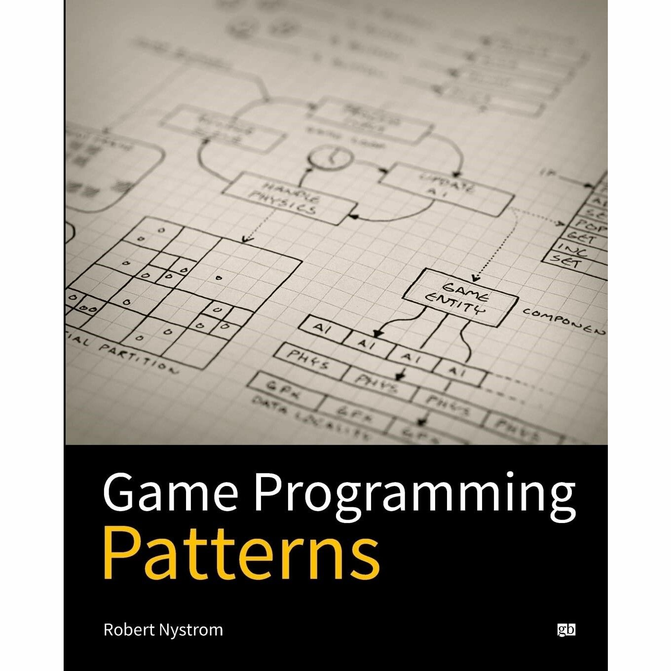 Game Programming Patterns Reprinted books