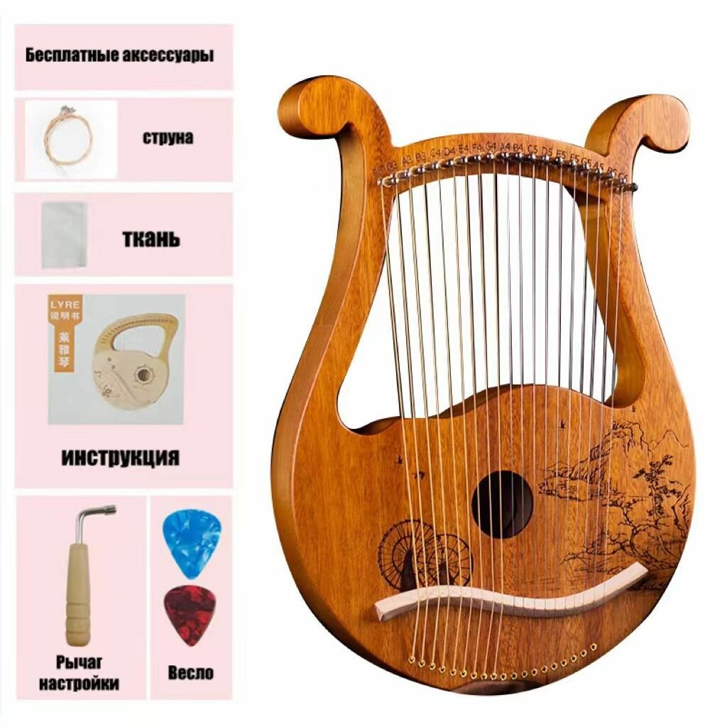 Струнный инструмент Балалайка