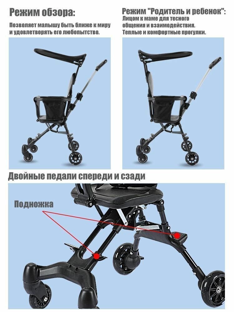 Коляска прогулочная — фото 1
