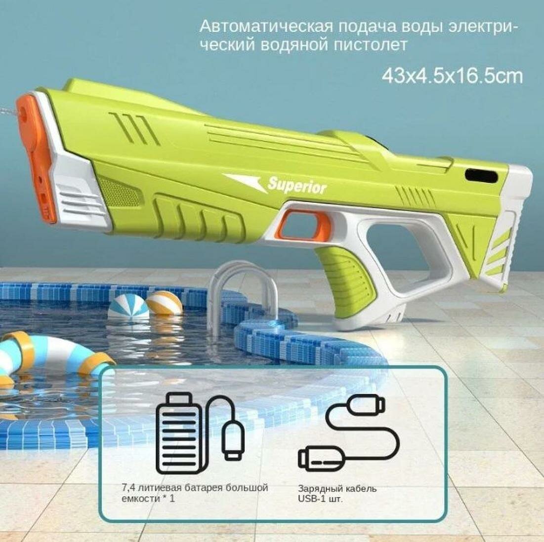 Водяной пистолет MILENI, пластик, объем магазина 550мл, от 3 лет