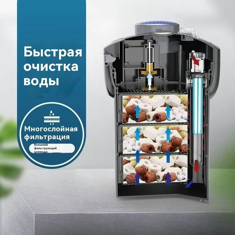 Фильтр для аквариума — фото 1
