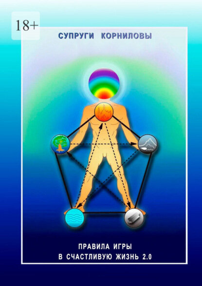 Правила игры в счастливую жизнь 2.0. Основы теопсихофизиологии [Цифровая книга]