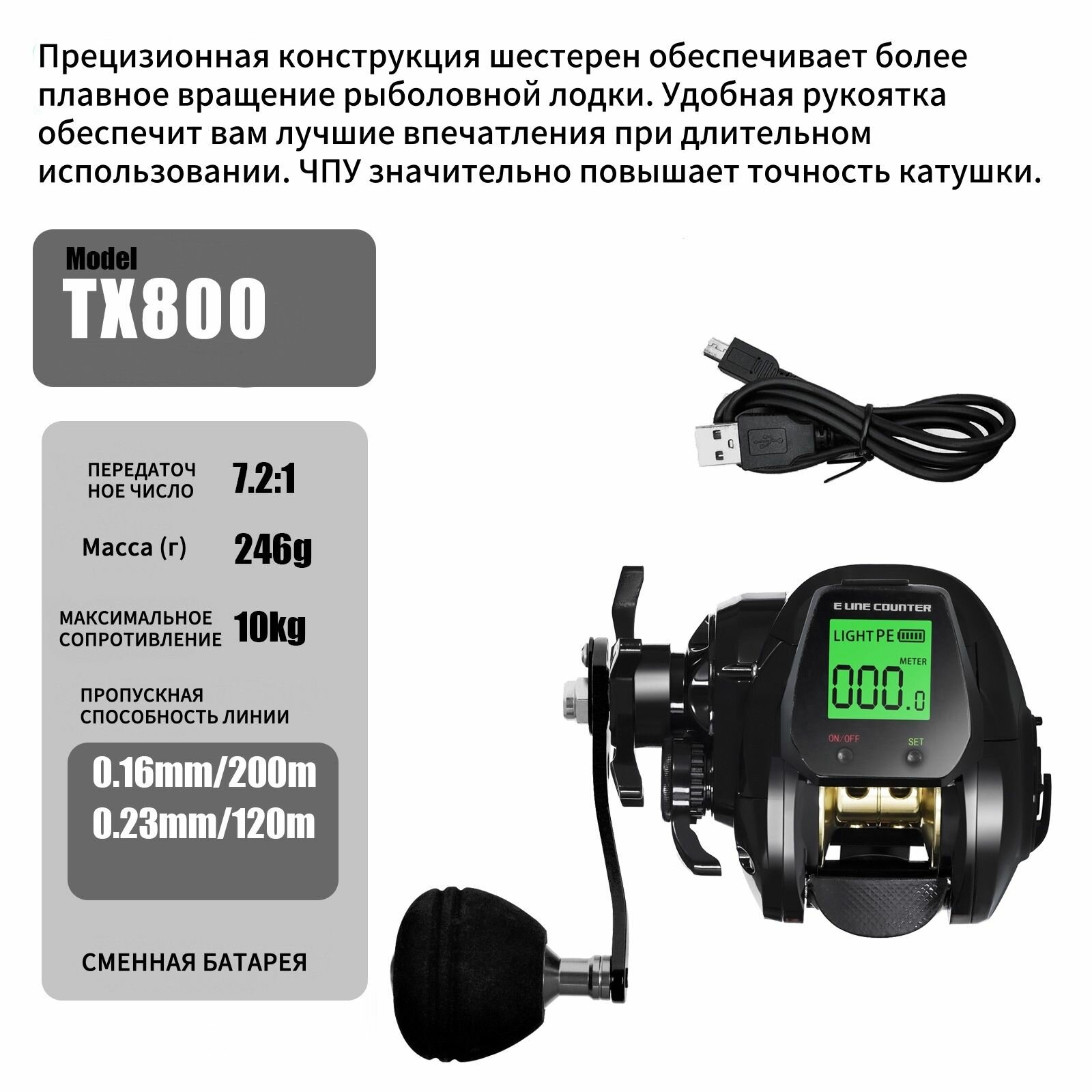 Мультипликаторная катушка, с счётчиком лески и подсветкой, для рыбалки, 310г / левая сторона