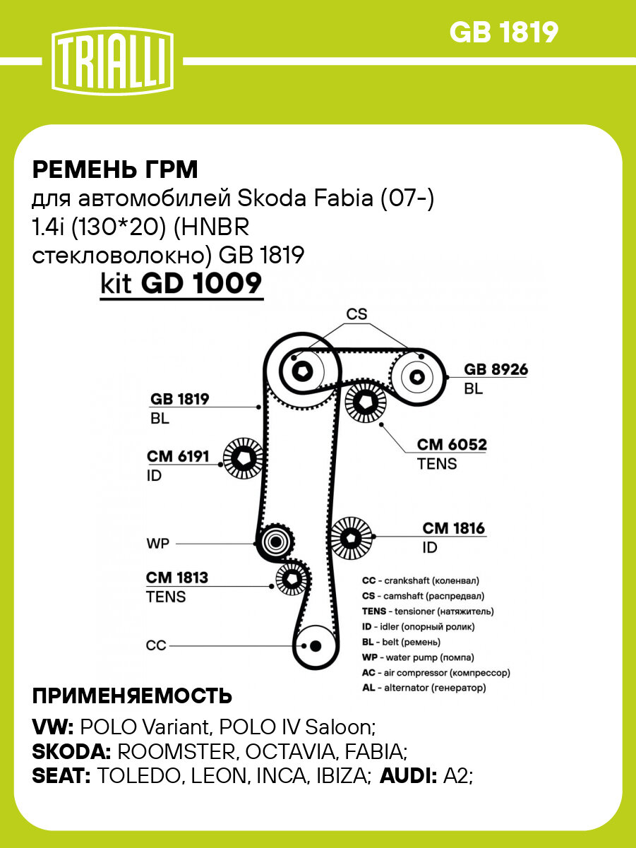 Ремень ГРМ для автомобилей Skoda Fabia (07-) 1.4i (130*20) (HNBR стекловолокно) GB 1819 TRIALLI