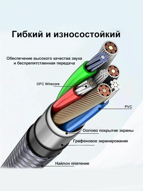 Аудиокабель 3xRCA - 3xRCA, плетеная оплетка, 3 метра, премиум аудио, для подключения акустики и усилителей — фото 1